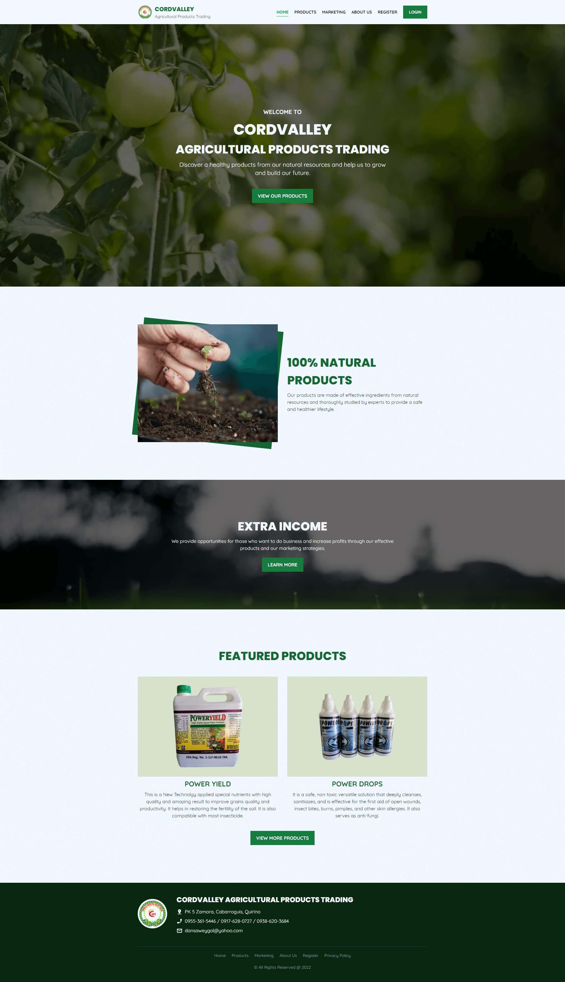 Dante Dueñas Portfolio